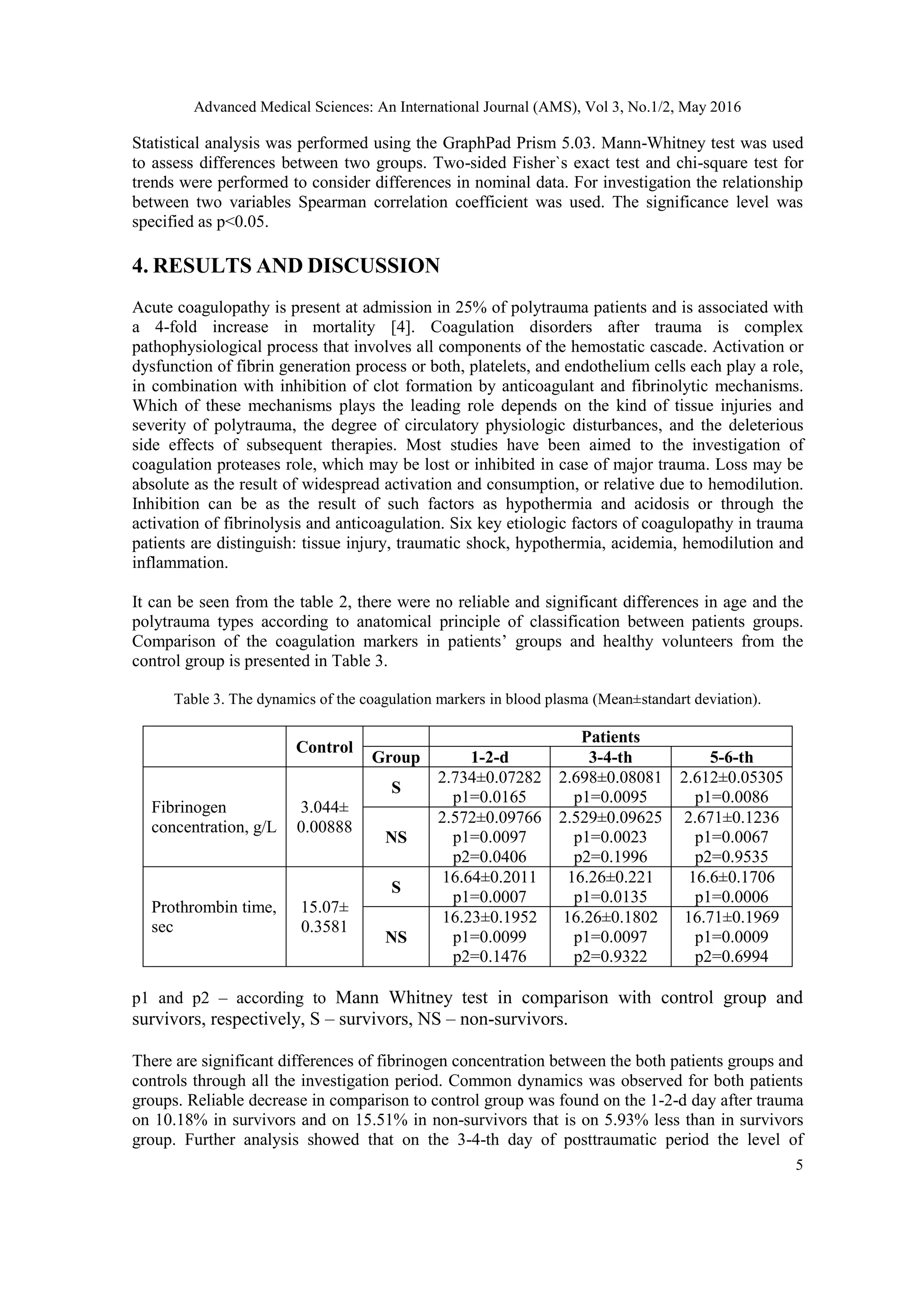 EVIDENCE OF POSTTRAUMATIC COAGULOPATHY IN CASE OF THE SEVERE COMBINED ...