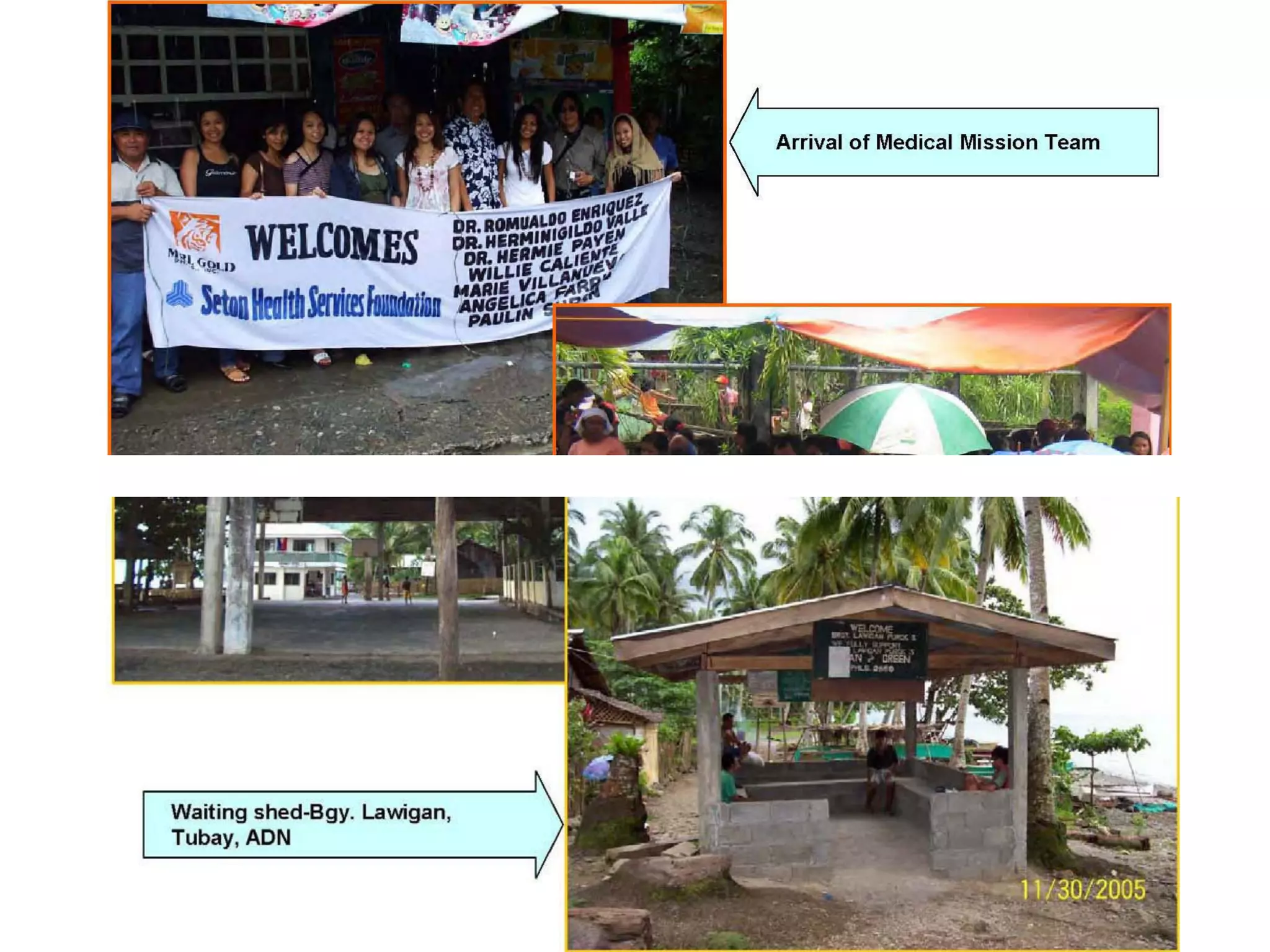 Community Perspective on Free Prior and Informed Consent (FPIC) | PDF