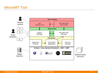 Towards Recovering the Software Architecture of Microservice-based Systems | PPT
