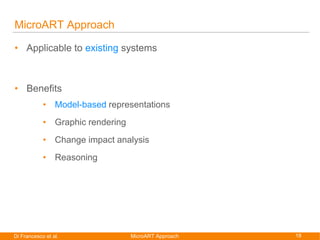 Towards Recovering the Software Architecture of Microservice-based Systems | PPT