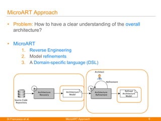 Towards Recovering the Software Architecture of Microservice-based Systems | PPT