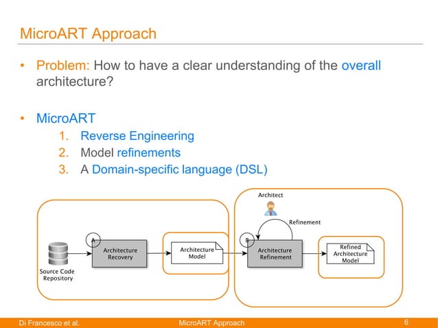 Towards Recovering the Software Architecture of Microservice-based Systems | PPT