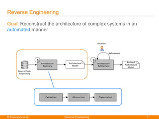 Towards Recovering the Software Architecture of Microservice-based Systems | PPT