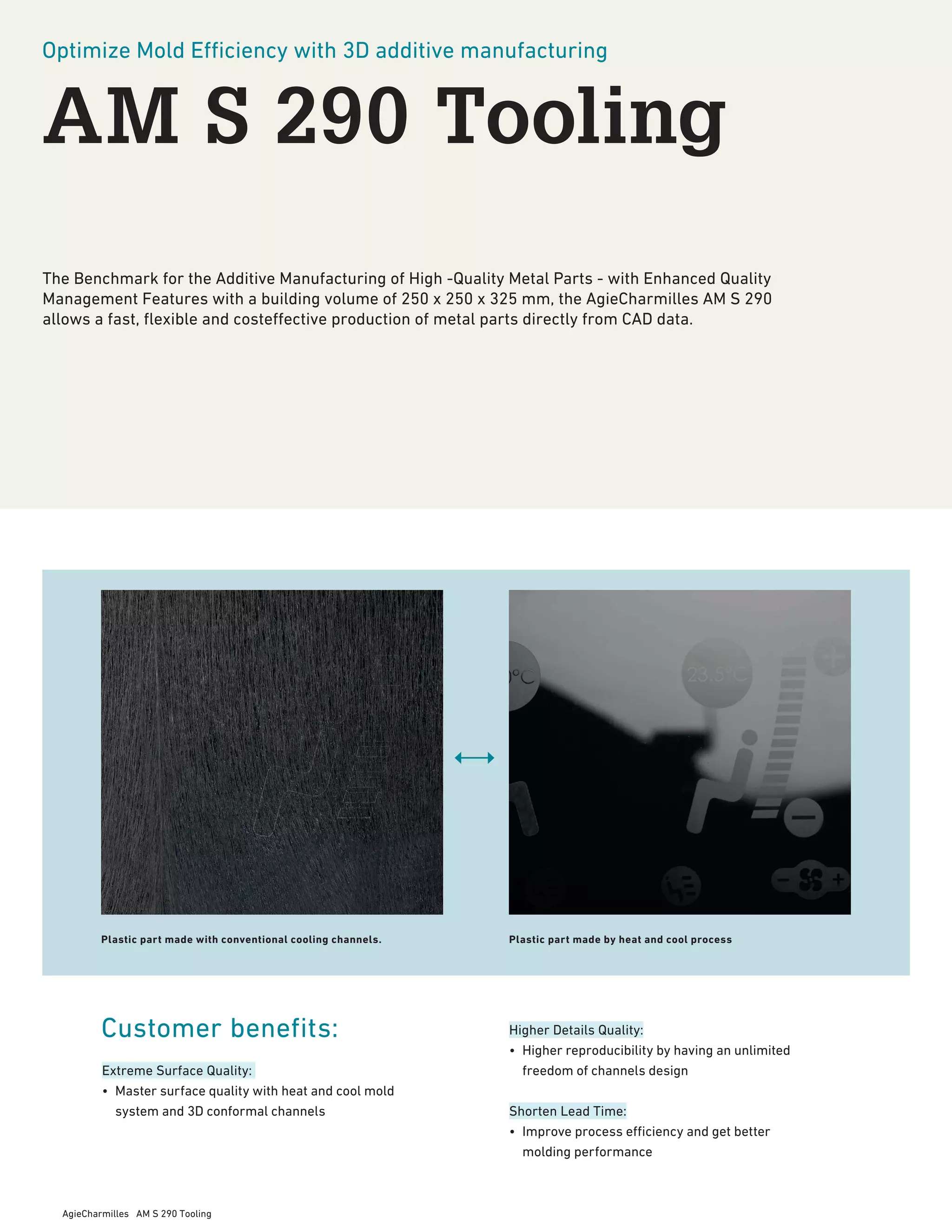 GF Machining Solutions - Additive Manufacturing - Model AM S290 - 3D ...