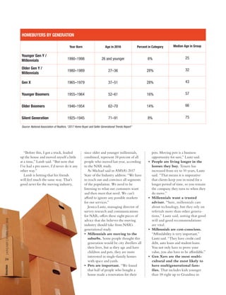 Amsa article on millenial moving jan 2018 stephen quoted | PDF ...
