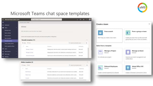 Working with templates in Microsoft 365 aMS Berlin 2022 | PPT
