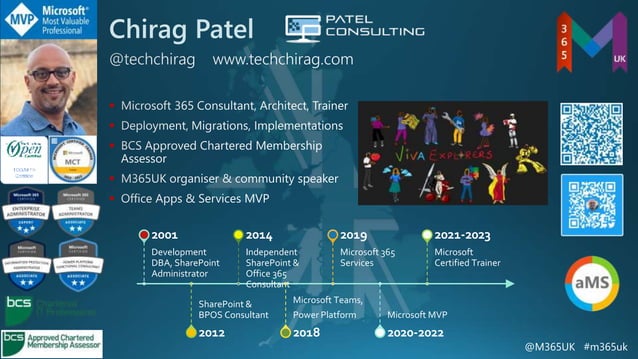 Working with templates in Microsoft 365 aMS Berlin 2022 | PPT
