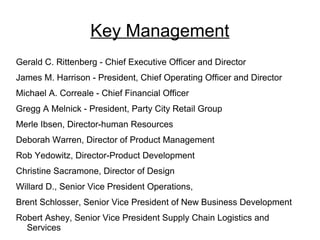 Amscan company profile | PPT