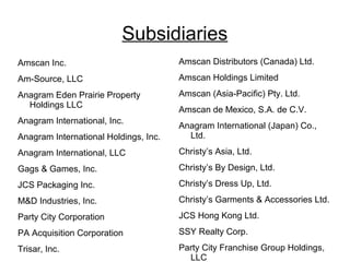 Amscan company profile | PPT