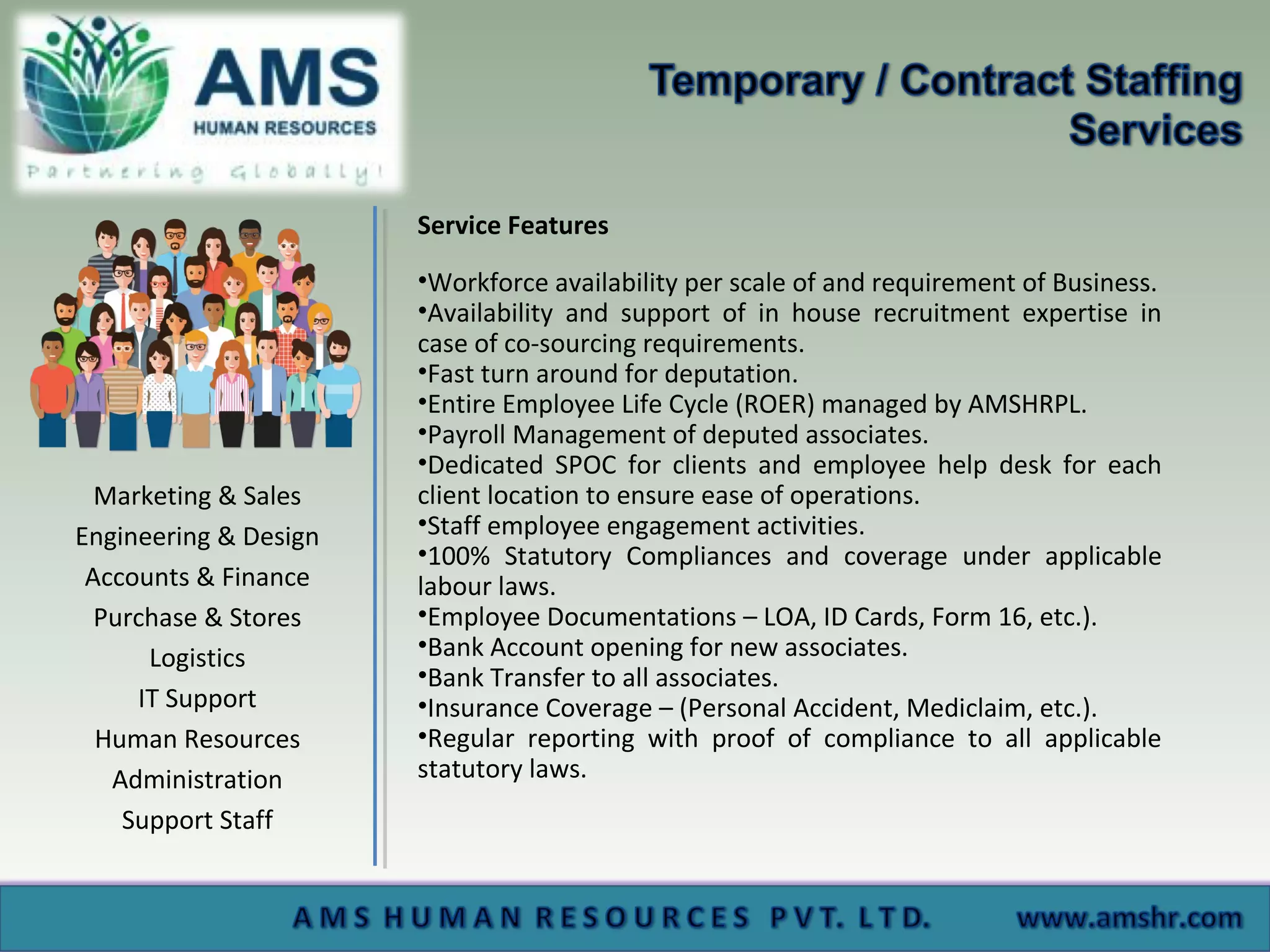 Staffing Capabilities Presentation - AMS Human Resources Pvt. Ltd. | PPT