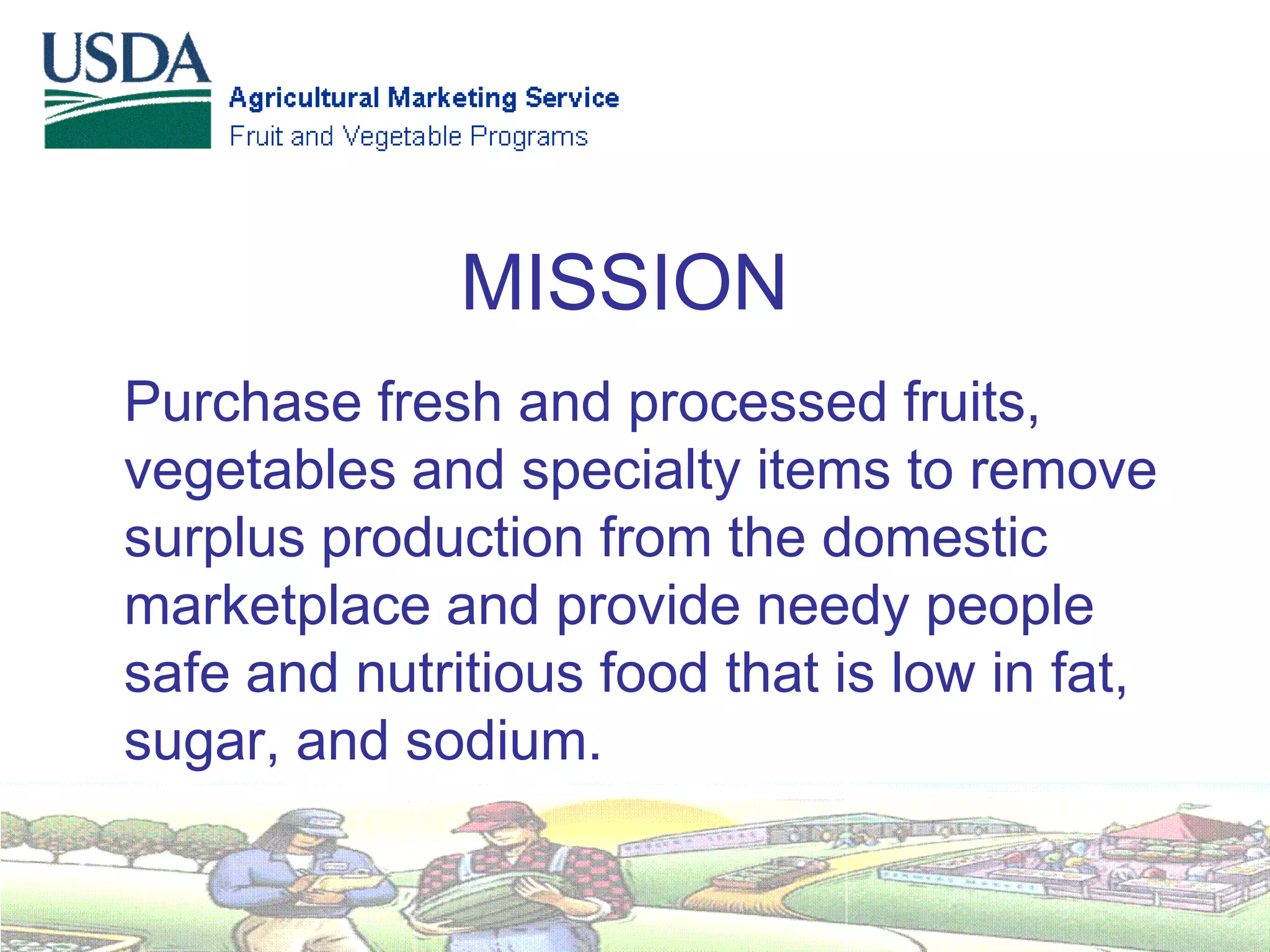 AMS Commodity Procurement Information