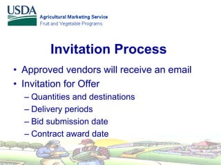 AMS Commodity Procurement Information