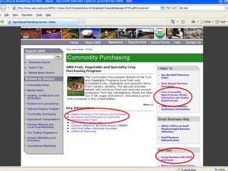 AMS Commodity Procurement Information