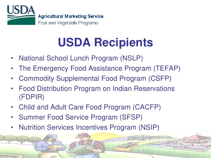 AMS Commodity Procurement Information