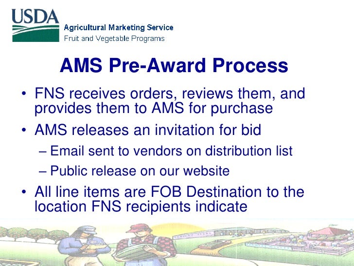 AMS Commodity Procurement Information
