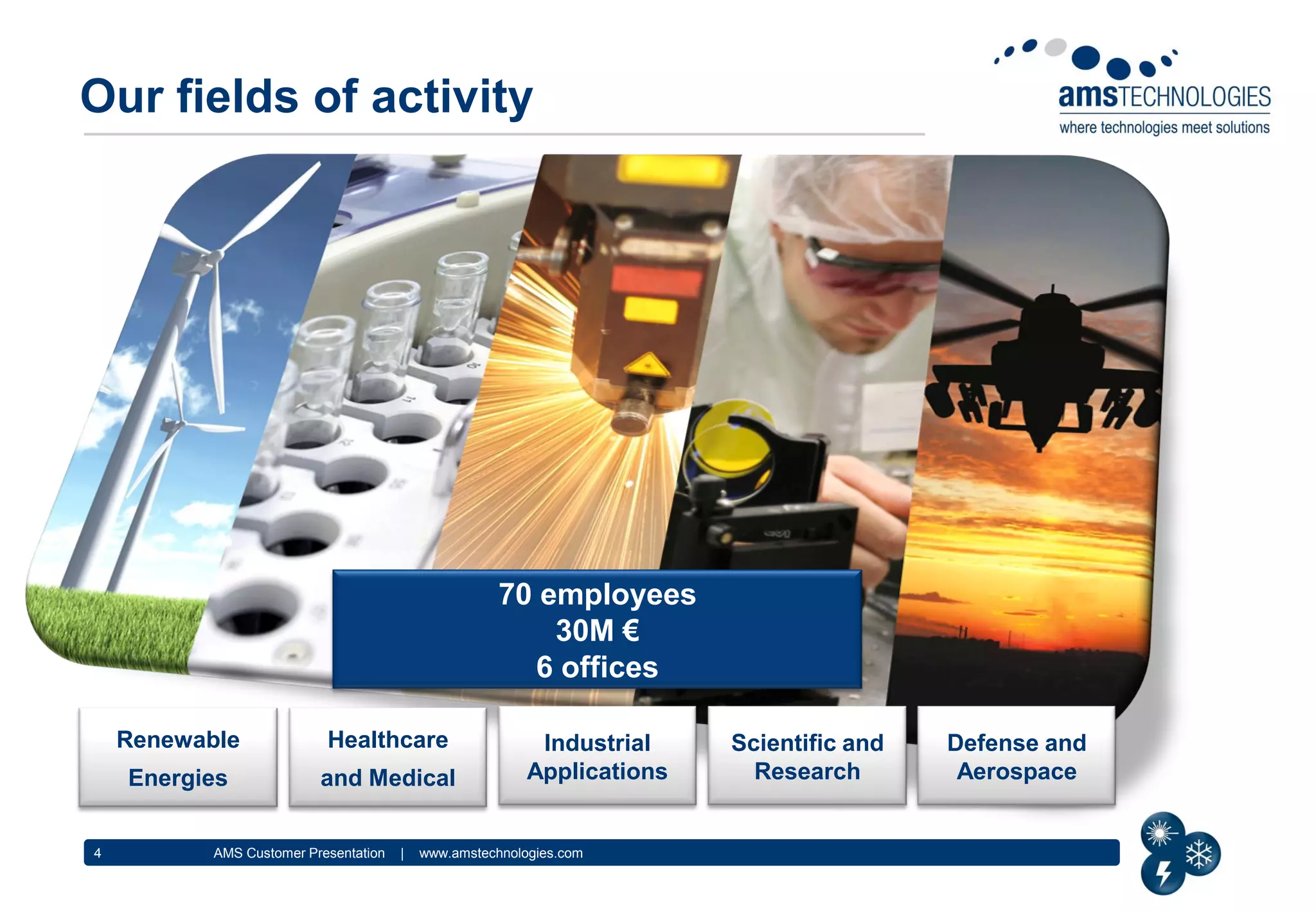 AMS Technologies Company Presentation | PDF