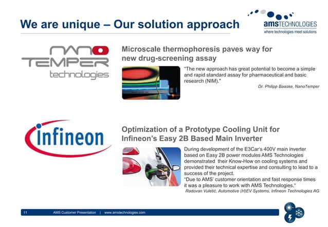 AMS Technologies Company Presentation | PDF