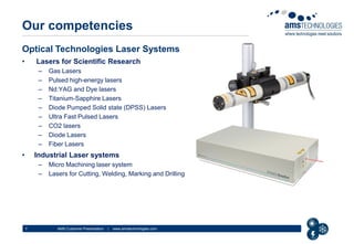 AMS Technologies Company Presentation | PDF