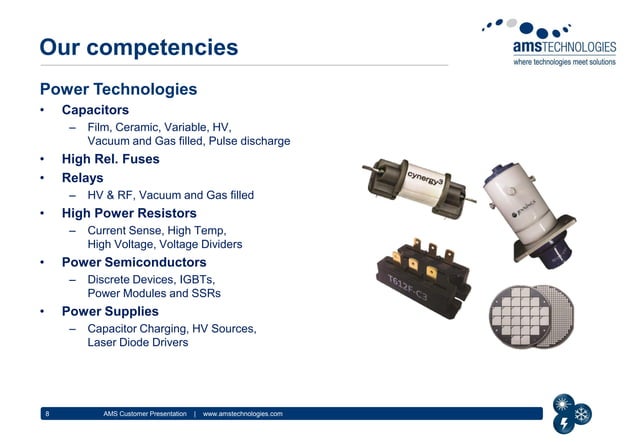 AMS Technologies Company Presentation | PDF