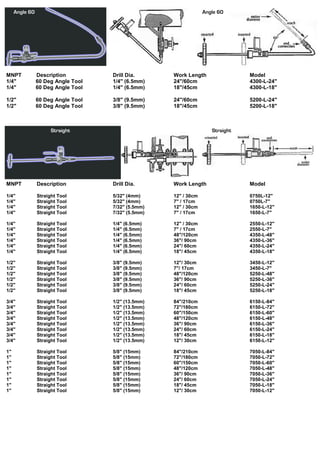 AMS® FLOW BOSS™ Brochure | PDF