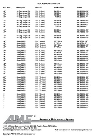 AMS® FLOW BOSS™ Brochure | PDF