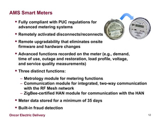Oncor AMS to IBM Innovation Cafe Nov 2009 | PDF
