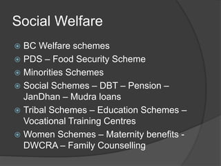 AMS_ICT_11_9_20.pptx