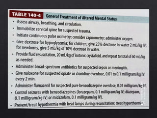 AMS in children .pdf.pptx