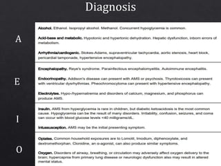 AMS in children .pdf.pptx