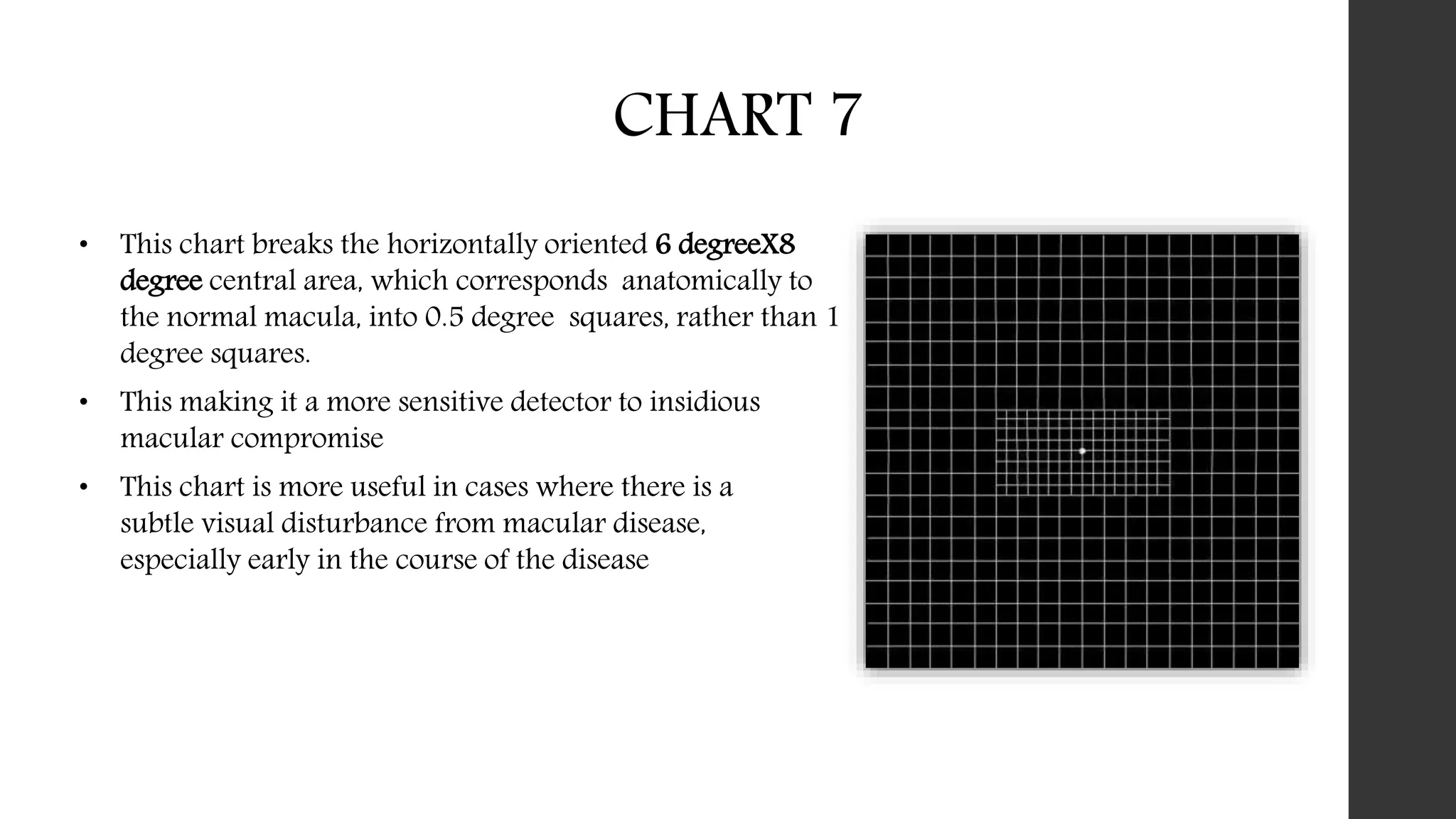 Amsler grid chart | PPTX