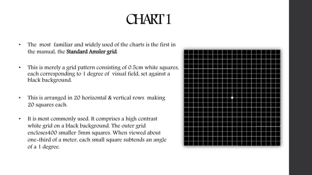 Amsler grid chart | PPTX | Eye and Vision Conditions | Diseases and ...