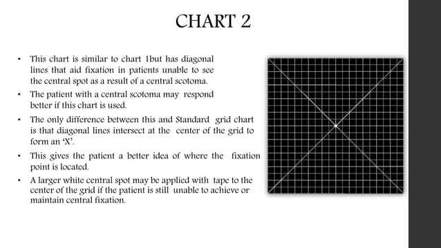 Amsler grid chart | PPTX | Eye and Vision Conditions | Diseases and ...