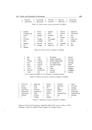 Ams latex higher mathematics | PDF