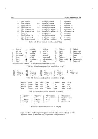 Ams latex higher mathematics | PDF