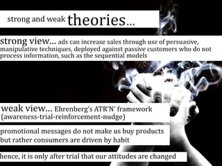 Advertising Strategy Lecture 2 1920 | PPTX