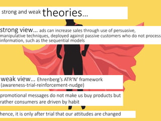 Advertising Strategy Lecture 4 1920 | PPTX