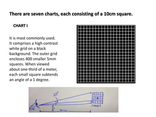 Amsler chart | PPTX