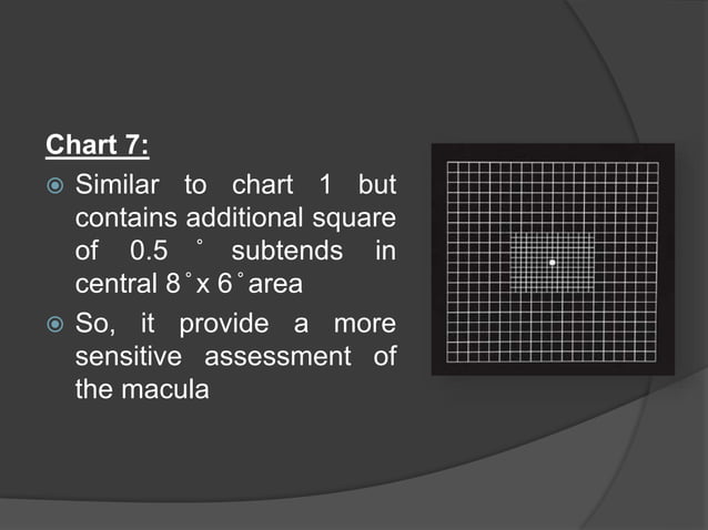 AMSLER CHARTS.pptx | Eye and Vision Conditions | Diseases and Conditions