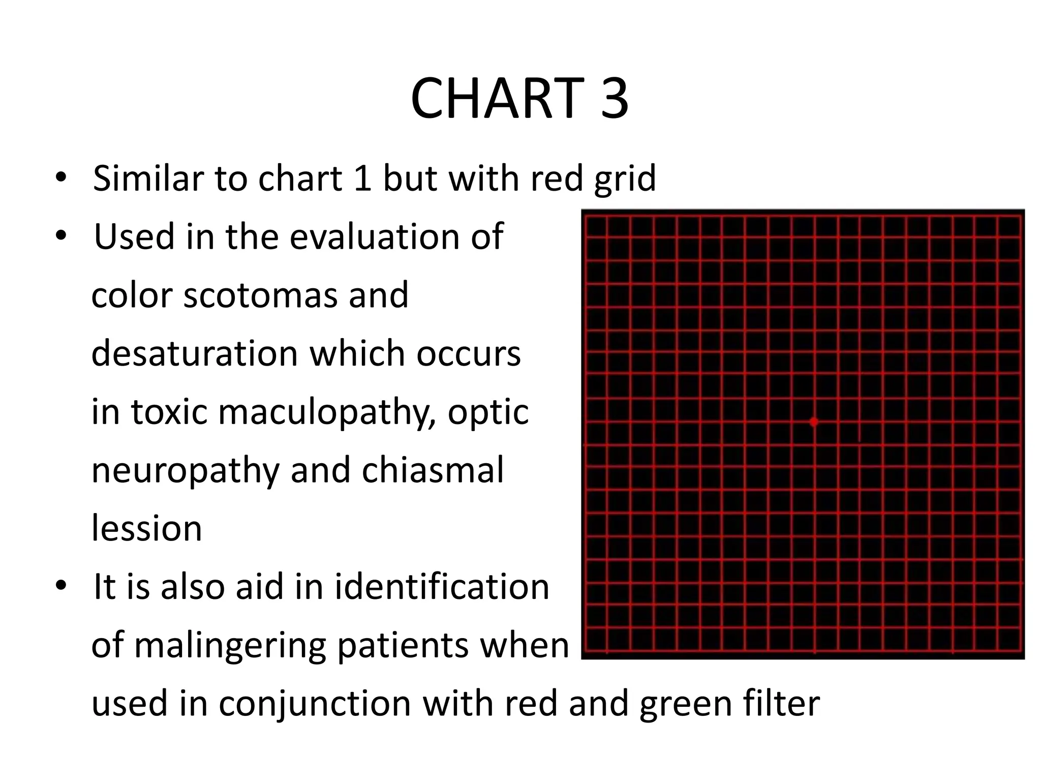 AMSLER CHARTS - Definition, types, usess | PPTX