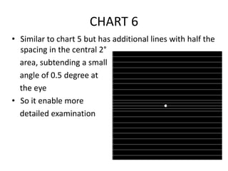 AMSLER CHARTS - Definition, types, usess | PPTX