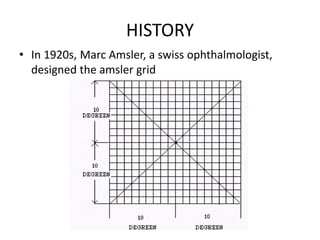 AMSLER CHARTS - Definition, types, usess | PPTX