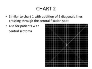 AMSLER CHARTS - Definition, types, usess | PPTX
