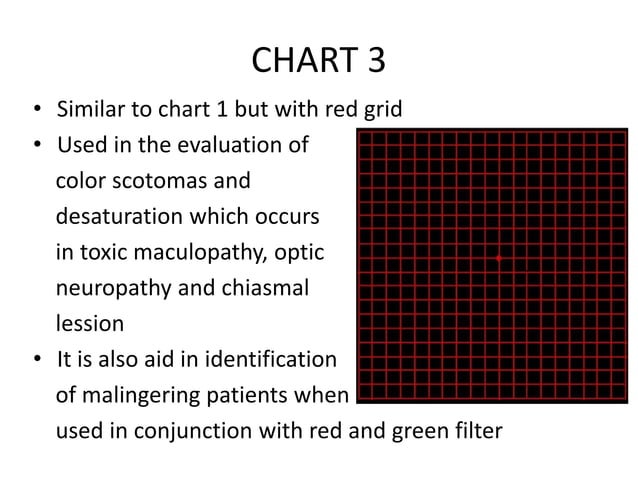 AMSLER CHARTS - Definition, types, usess | PPTX | Eye and Vision ...