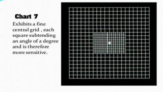 Amsler grid | PPT