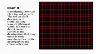 Amsler grid | PPT