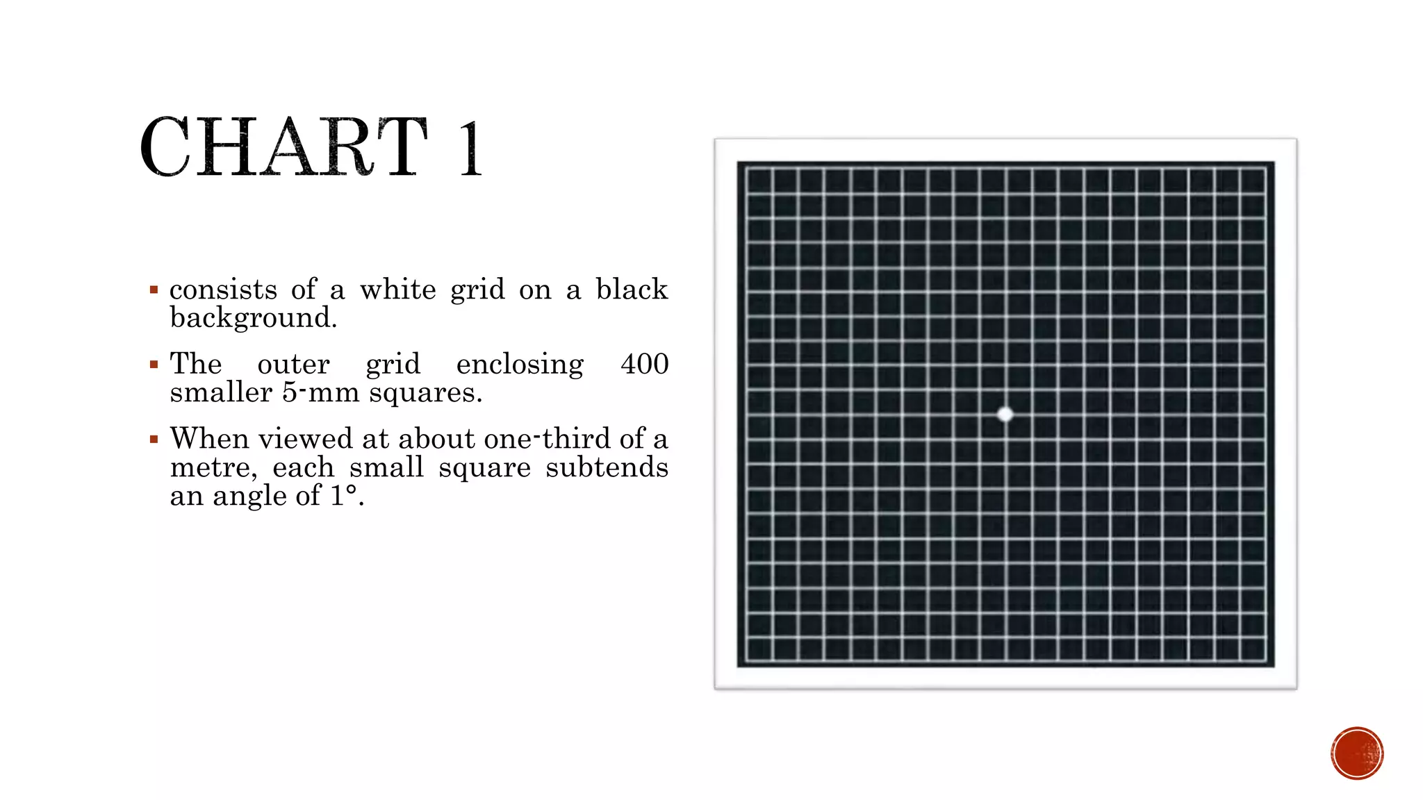Amsler grid | PPTX