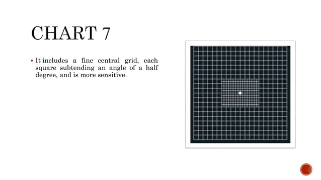 Amsler grid | PPTX