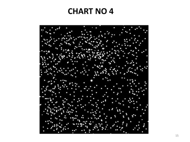 Amsler grid chart | PPTX