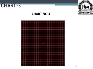 Amsler Grid Download