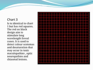 AMSLER GRID amsler Grid amsler grid.pptx